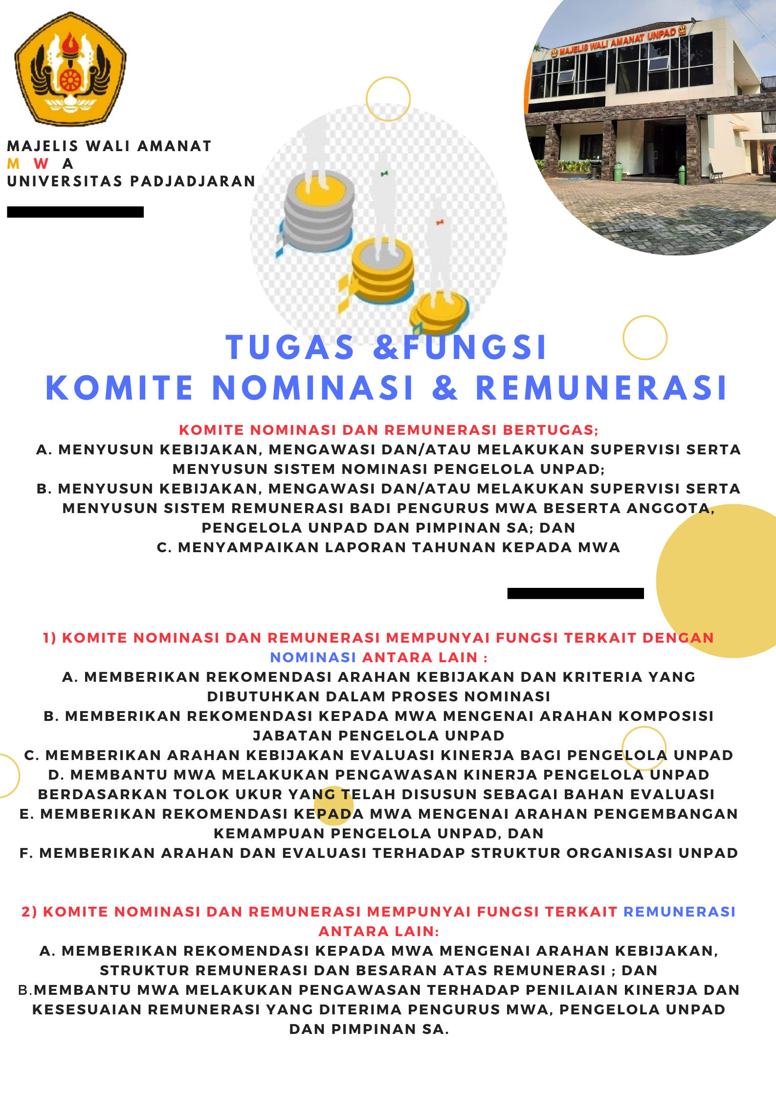 Komite Nominasi dan Remunerasi (KNR) – Majelis Wali Amanat